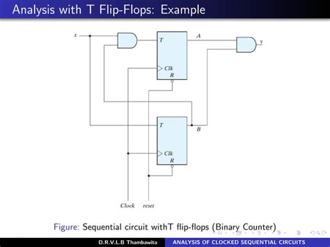 Lec 07 Analysis Of Clocked Sequential Circuits Pdf