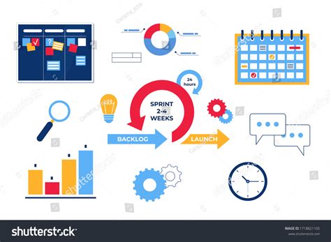 Agile Methodology Elements Collection Vector Illustration Stock Vector Royalty Free