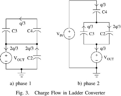 Figure 1 From Analysis And Optimization Of Switched Capacitor Dc Dc