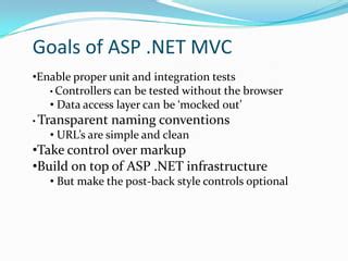 Introduction To ASP Net MVC PPTX