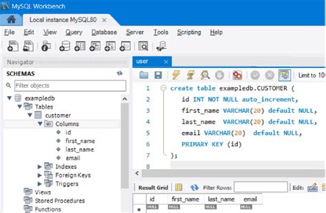Hibernate Program H2k Infosys Blog