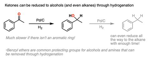 Palladium On Carbon Pd C For Catalytic Hydrogenation Of Alkenes