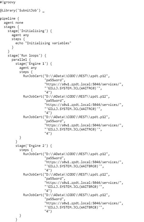 Jenkins And Zos Groovy Pipelines Triton Consulting