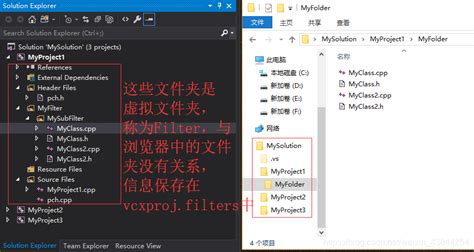 Vs2017 C解决方案和项目目录文件夹vs项目解决方案在哪 Csdn博客
