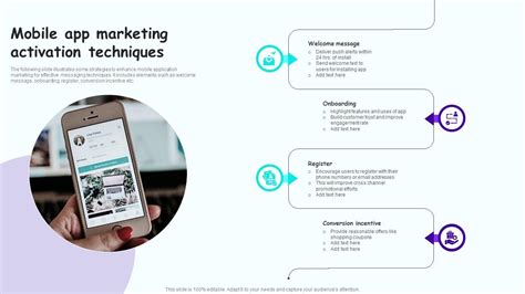 Mobile App Marketing Activation Leveraging Mobile Marketing Strategies