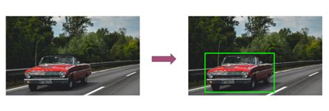 Vehicle Detection In Videos Using OpenCV And Python