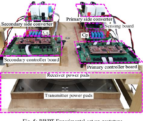 Figure 5 From Input Reactive Power Control Of Bidirectional Wpt To Improve System Efficiency
