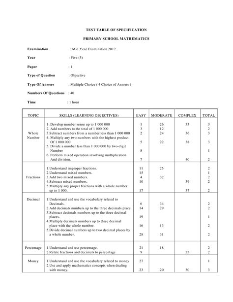 Test Table Of Specification Pdf