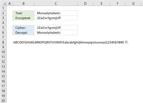 Atbash Cipher Decoder Reverse Alphabet Code Cipher 45 Off