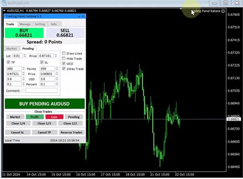 Trading Panel Katana Mt5 Aierior
