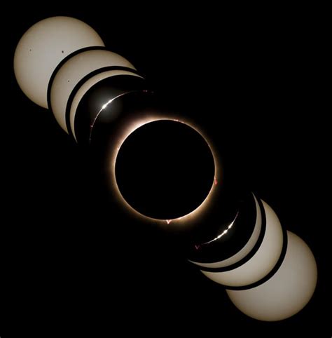 My Eclipse Composite Rastronomy