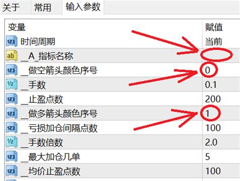 Mt4mt5ea源码下载：【通用型自定义指标ea】【主图箭头】箭头建仓后，每亏损几点加仓、均价点数止盈 中文模块编程，轻松写ea，不难！