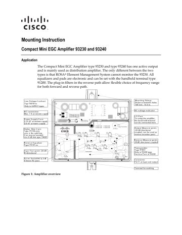 Cisco Compact Amplifiers Instructions Manualzz
