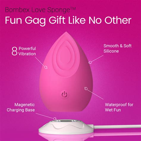 Best Discreet Sex Toys Clit Andnipple Vibrators Bombex