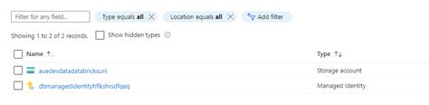 user assigned identity being created in databricks microsoft qanda