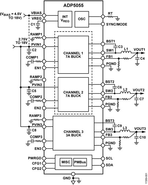 Analog Devices Inc Adp5055accz R7 Symbol Footprint 3d Step Model Ultra Librarian
