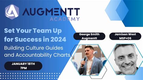 Simon Collins On Linkedin Teamsuccess Businesswebinar Leadershipinsights Msp Augmentt