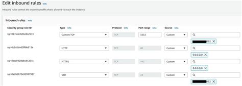 GoPhish Nginx Reverse Proxy For Beginners Hacket Cyber