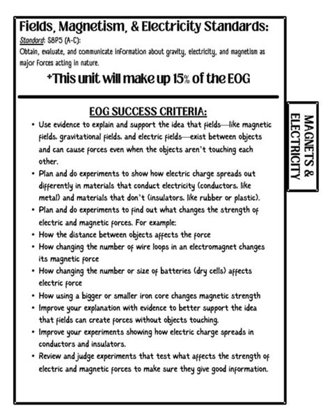 8th Grade Interactive Notebook Dividers Eog Success Aligned Editable