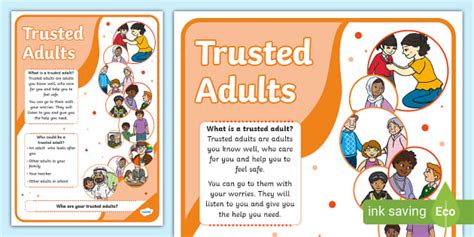 Trusted Adults Poster Ks1 Pshe Relationships Twinkl