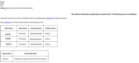 Data Verification Faq Data Verification Faq
