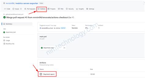 Devsecops Dependency Check Basics And Vulnerabilities Nimtechnology