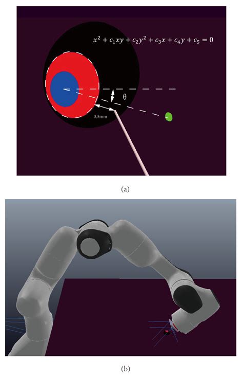 an uncalibrated image based visual servo strategy for robust navigation