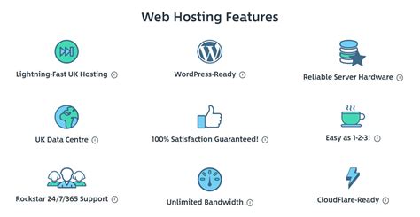 Understanding The Basics Of Shared Hosting Jolt Wiki