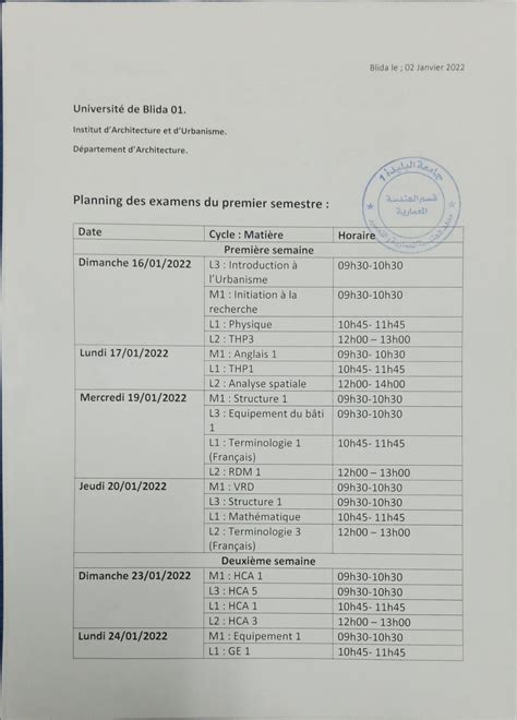 معهد الهندسة المعمارية Université Saad Dahlab Blida 1