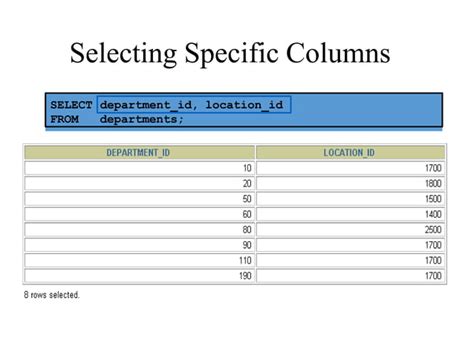 Unit Lecture Sql Ppt And Data Science Relate PPT
