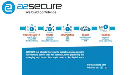 security for microservices in gcp ppt