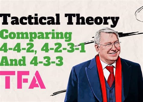 Coaching Patterns Of Play In 3 4 3 Formation Tactical Theory