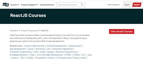 Best Free React Courses