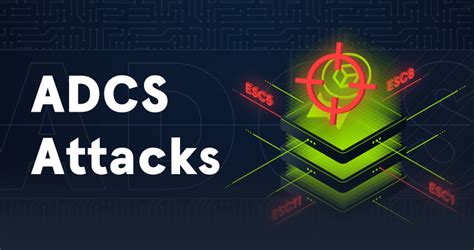 Adcs Attacks Course Htb Academy