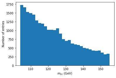 Python Getting An Assertion Error When Trying To Plot Error Bars On A Histogram Stack Overflow