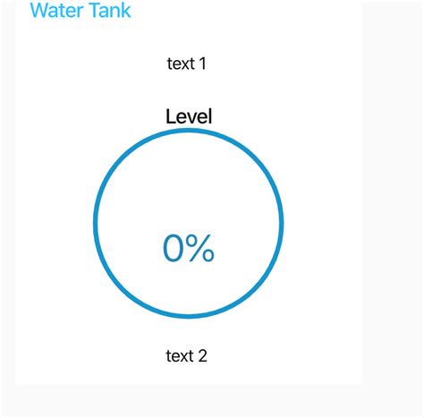 Gauge Node Had An Issue Its Overlap With Text Node At The Bottom · Issue 555 · Node Rednode