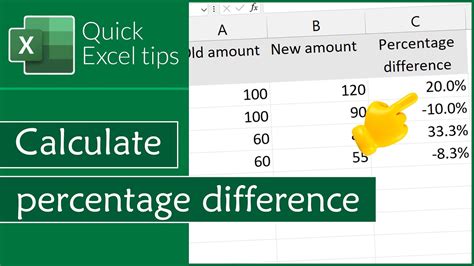 How To Calculate Percentage Difference In Excel Youtube