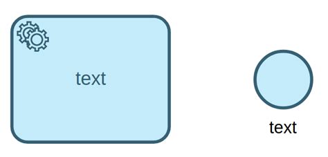 Setting Element Color Does Not Set External Label Color Issue Bpmn Io Bpmn Js GitHub