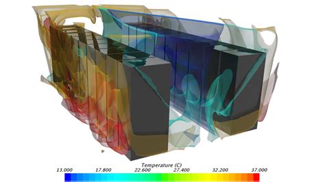 Improving Data Center Cooling Efficiency And Pue With Computational Fluid