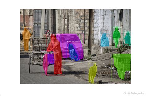 Maskrcnnmaskrcnn源码下载 Csdn博客