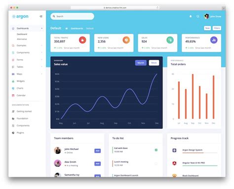 11 Best React Templates Free 2024 AdminLTE IO