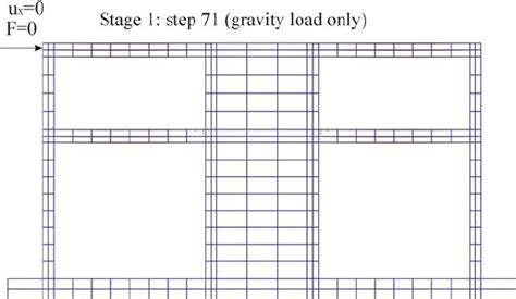 2a State Of Deformations And Cracks After Applying The Total Gravity Load Download Scientific