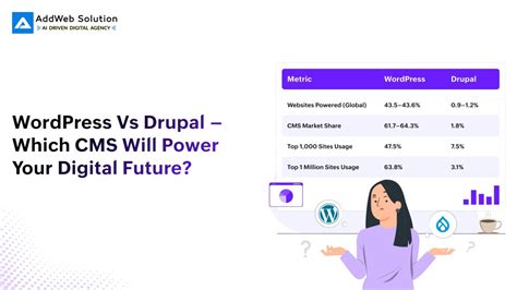 How To Convert Html To Pdf In Nodejs A Comprehensive Guide By Ashish Jain Medium
