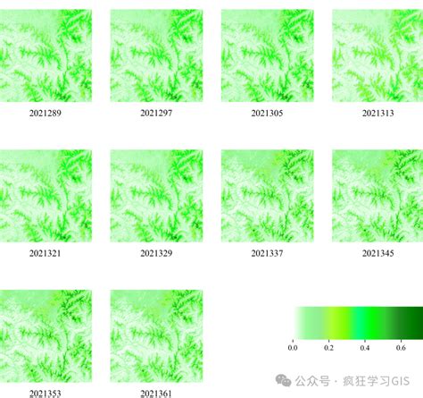 Python批量绘制多张遥感影像并分别设定子图标题 腾讯云开发者社区 腾讯云