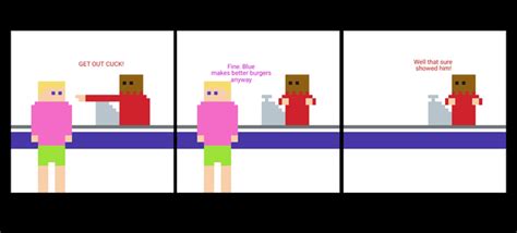 Sex Economy Rinceltear