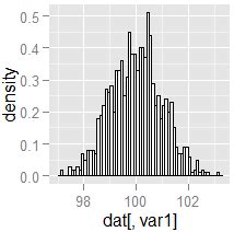 Function Save Plots As R Objects And Displaying In Grid Stack Overflow