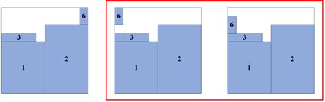 二维装箱问题之bl法修正版（附matlab代码） 知乎