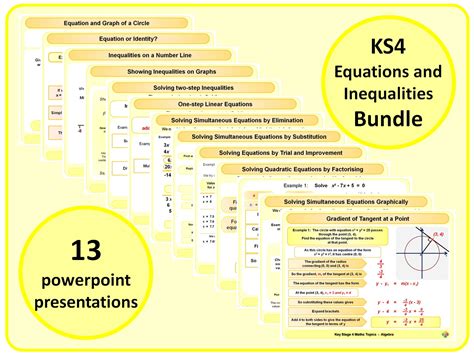 Ks4 Equations And Inequalities Bundle Teaching Resources