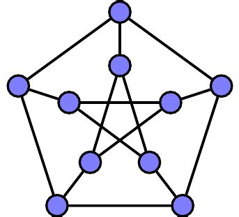 Study Graph Theory to Learn Proofs | Mathmatique