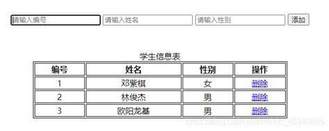 Htmlcssjs动态表格（基础）（练习）jshtml 好考的表格 Csdn博客